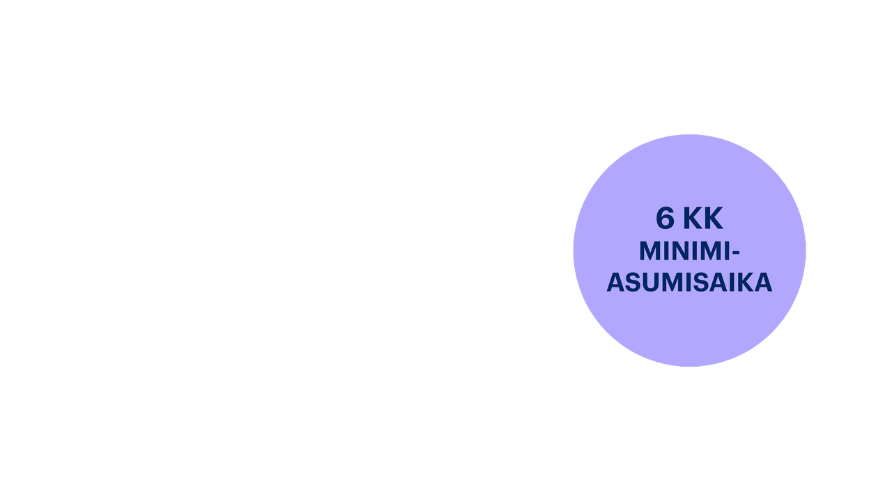 For sale Block of flats Studio - KERAVA Kannisto Kannistonkaarre 4